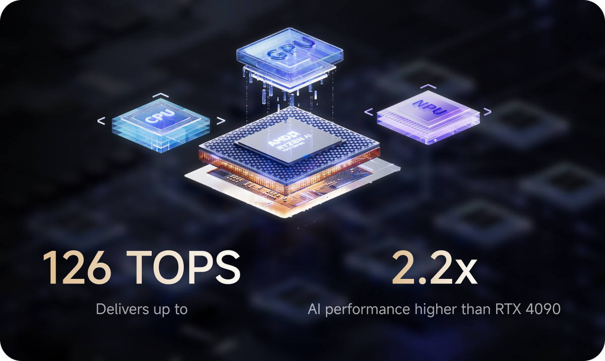 [New Release] MS-S1 MAX – Ryzen™ AI Max+ 395 Mini Workstation | Minisf